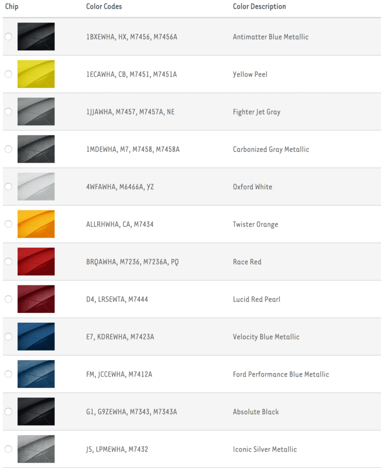 2021 Mustang Color Options | Mustang Fan Club