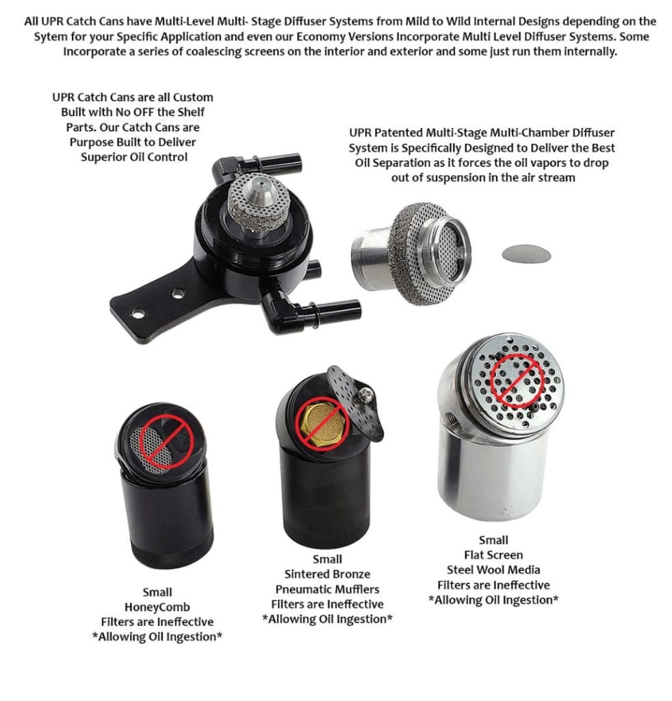 UPR Catch Can Diagram | Mustang Fan Club