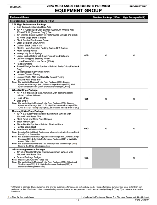 2024 Mustang Order Guide - Mustang Fan Club 2024 Mustang Order Guide - Mustang Fan Club